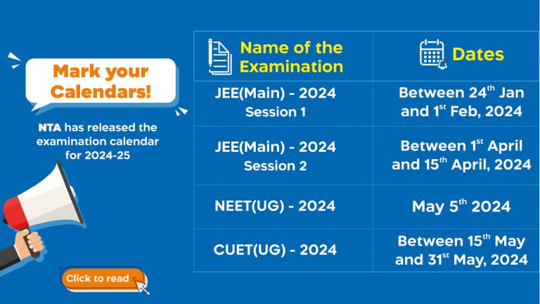 NTA Announces 2024 Exam Schedule for JEE Main, NEET, and CUET- UG & PG - Narayana Coaching ...