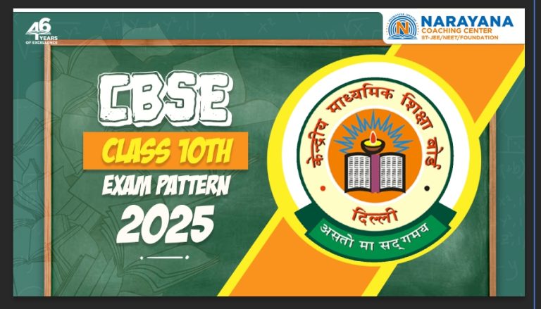 CBSE Class 10 Exam Pattern 2025: Updated Structure, Marks Distribution ...