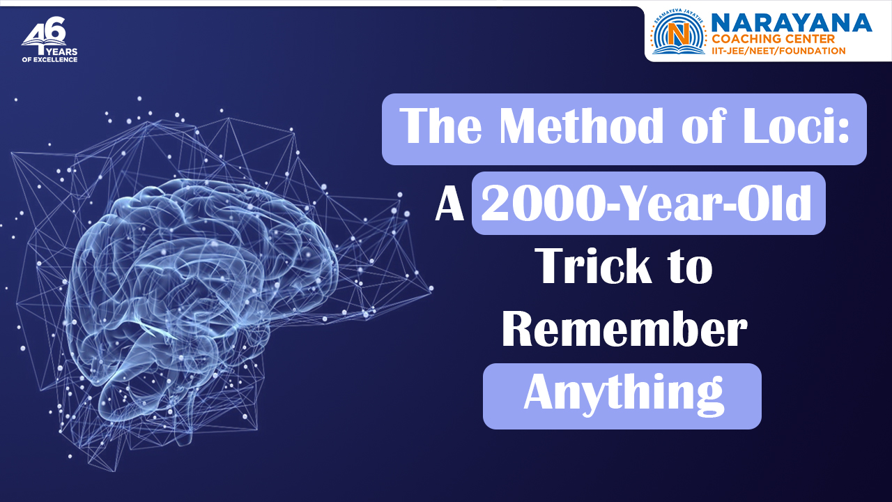 The Method of Loci: A 2,000-Year-Old Memory Trick Every Student Should Know