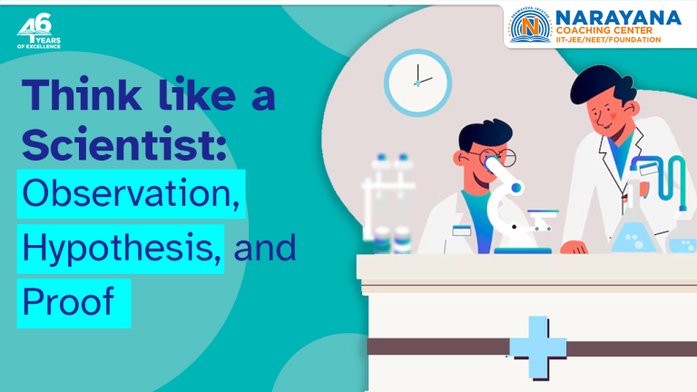 How to Think Like a Scientist: Observation, Hypothesis, and Proof for ...