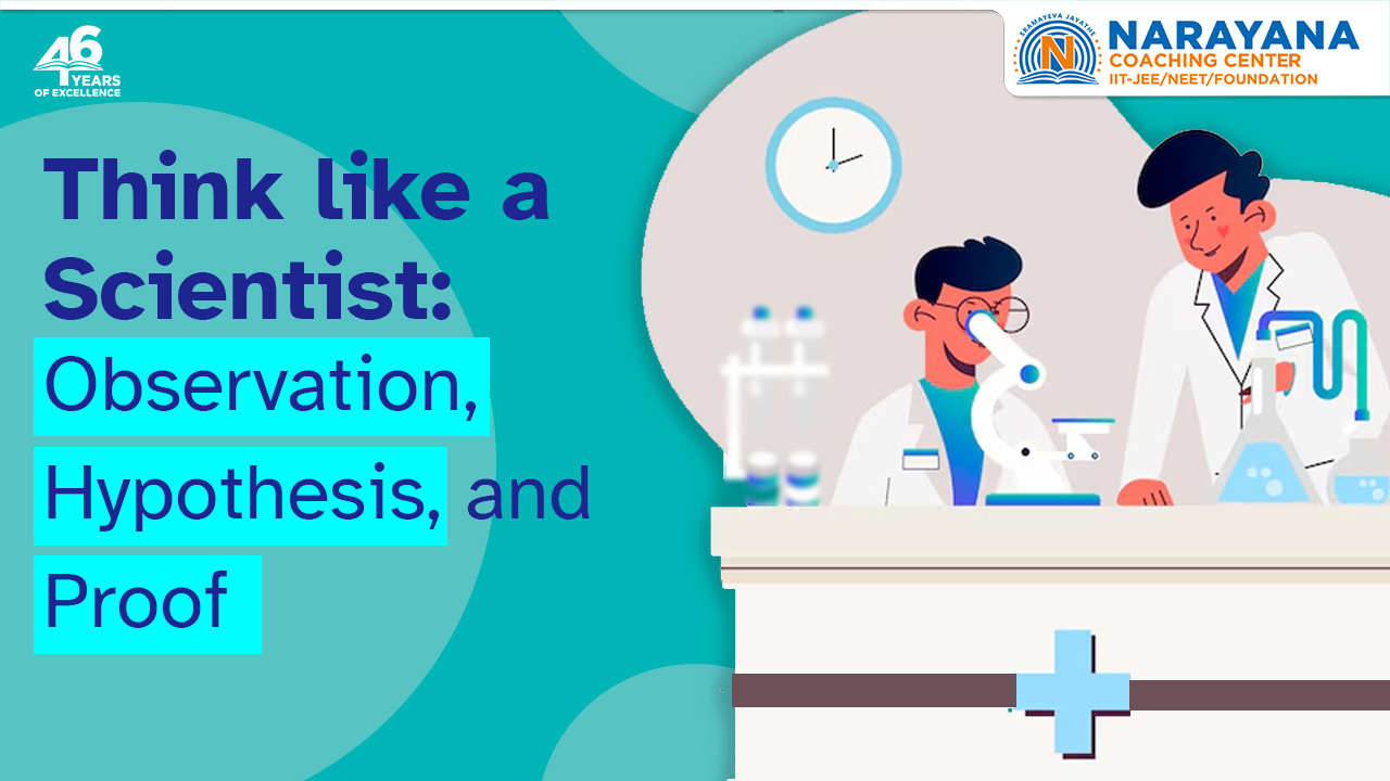 How to Think Like a Scientist: Observation, Hypothesis, and Proof for ...
