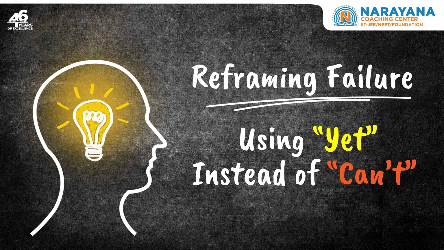Reframing Failure: Use "Yet" Instead of "Can't"—Building a Success ...