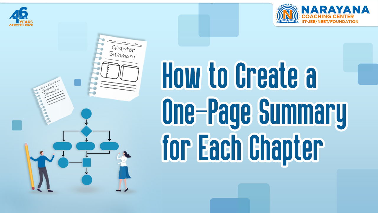 How to Create a One-Page Summary for Each Chapter—An Easy Student Guide