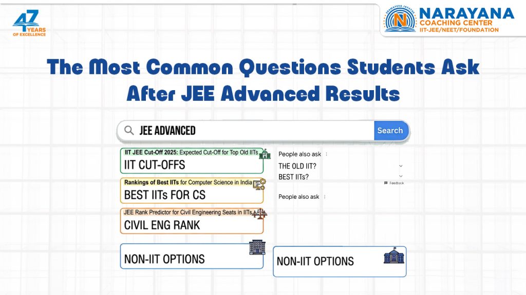 Top Questions Students Ask After JEE Advanced Results