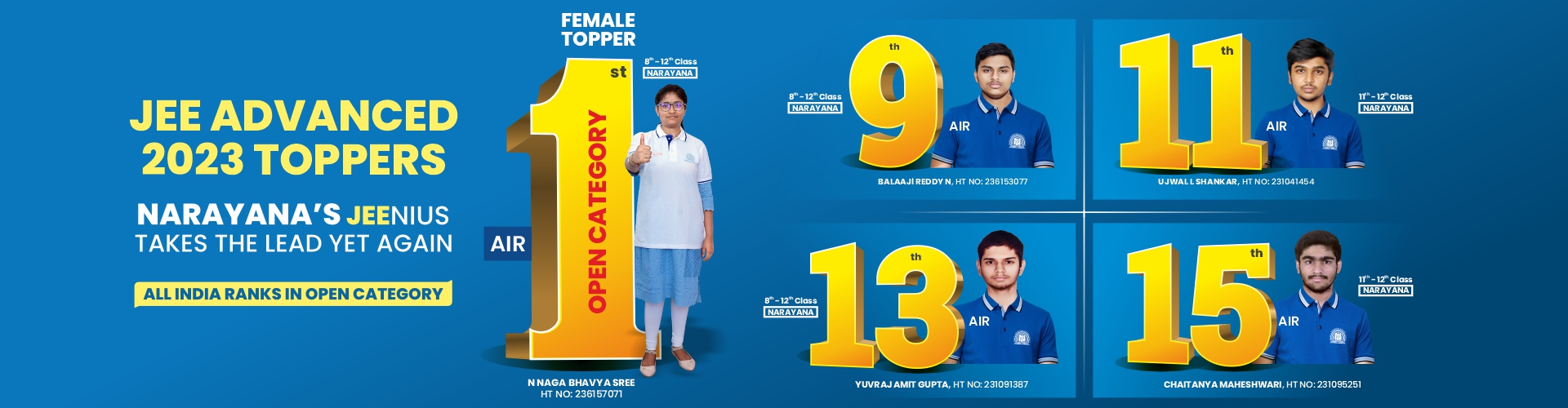Excel in IIT JEE: Narayana 2025 Repeater Course