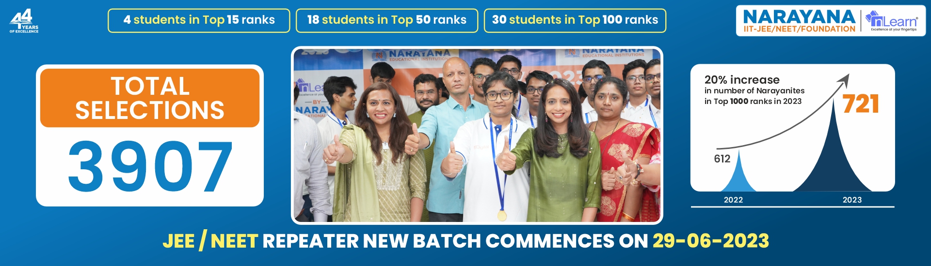 Best Coaching Center for IIT- JEE & NEET - Narayana Coaching Center