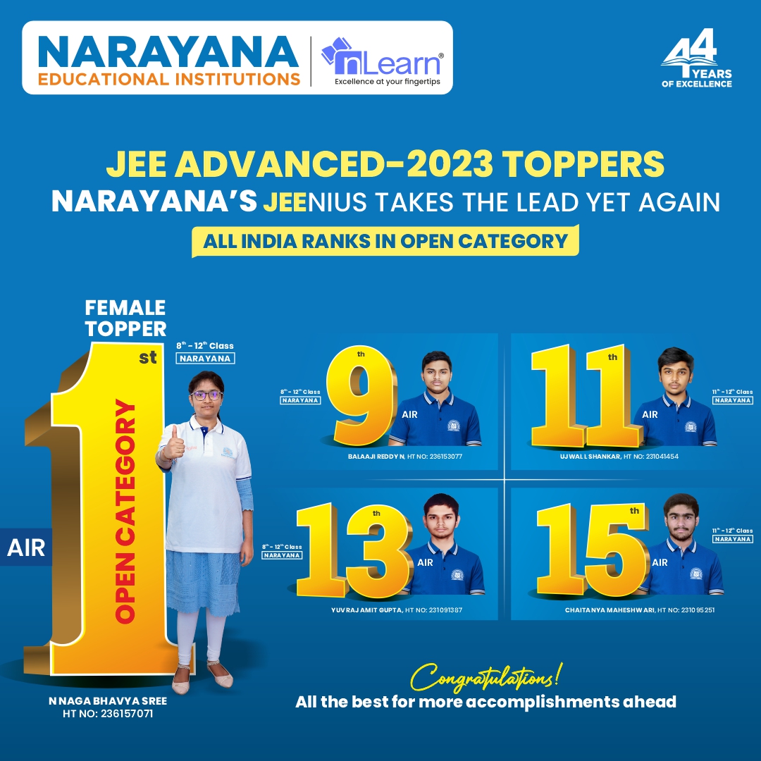 Best Coaching Center for IIT- JEE & NEET - Narayana Coaching Center