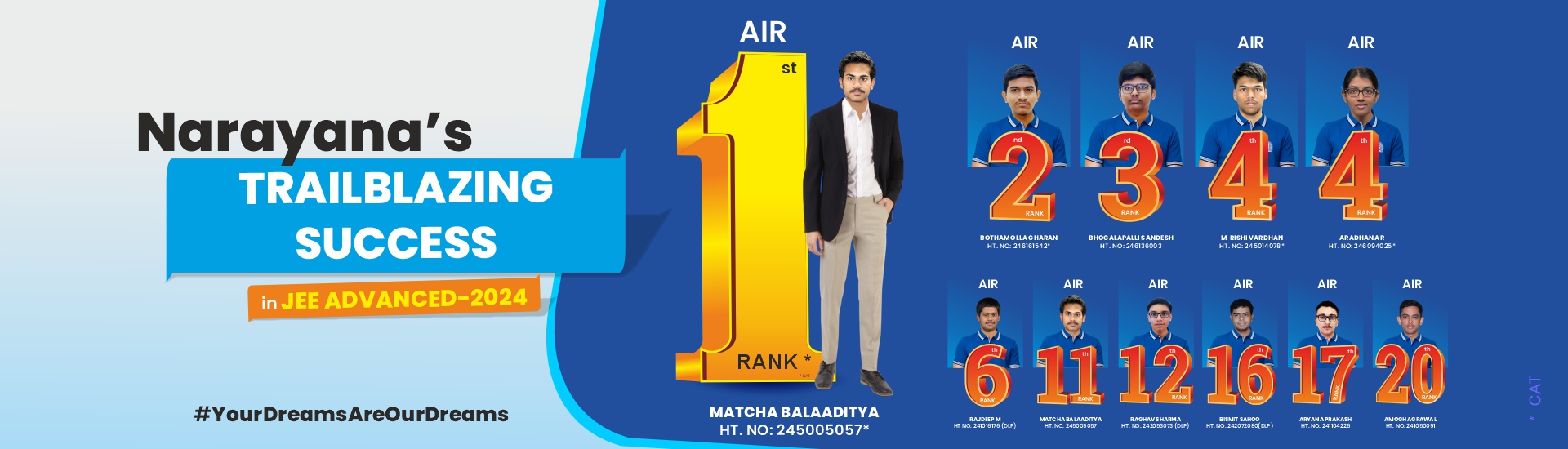 Narayana Coaching Centers